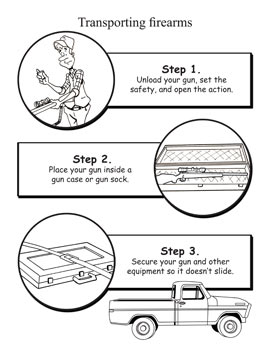 Firearm Education - Hunter Ed Adventures